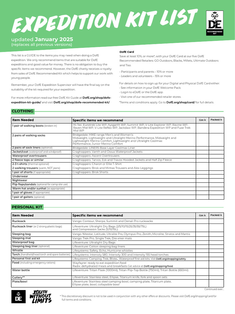 DofE Gold Expedition Kit List 2025 | PDF