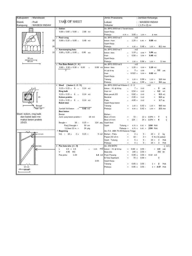 Rab Jamban 2 Unit | PDF