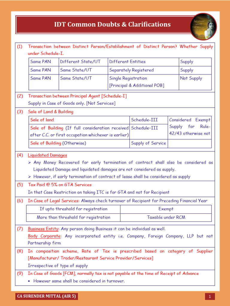 Common Doubts and Clarifications | PDF | Subsidy | Taxes