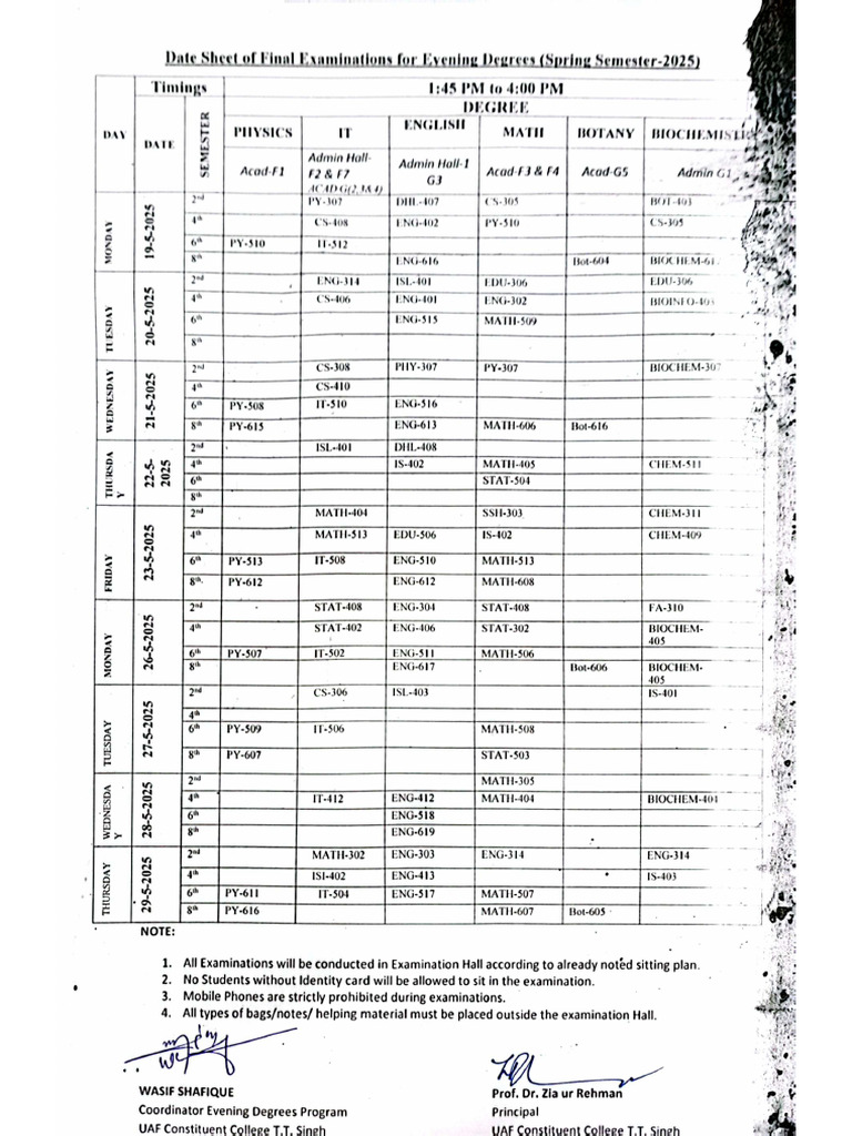 Final Date Sheet Spring 2025 | PDF