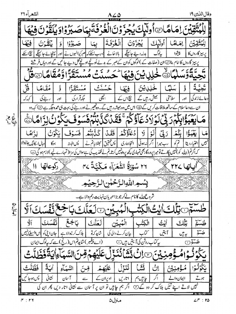 Surah 26 Ash Shuara Urdu Tarjuma | PDF