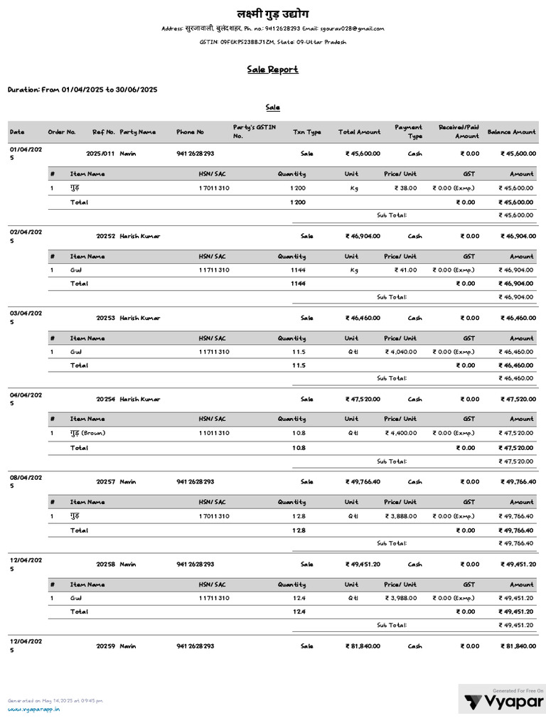 Sale Report 01-04-2025 To 30-06-2025 | PDF | Payments