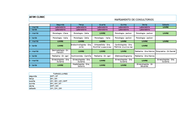 Afim Clinic - Map. Dos Consultorios | PDF
