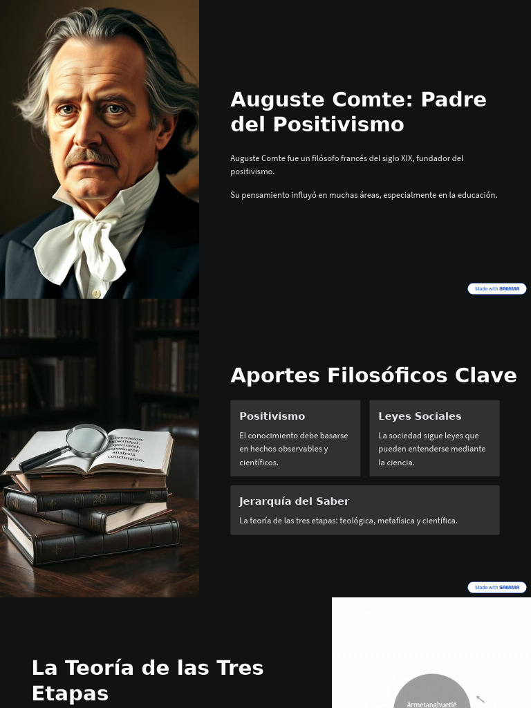 Auguste Comte Padre Del Positivismo | PDF | Positivismo | Conocimiento