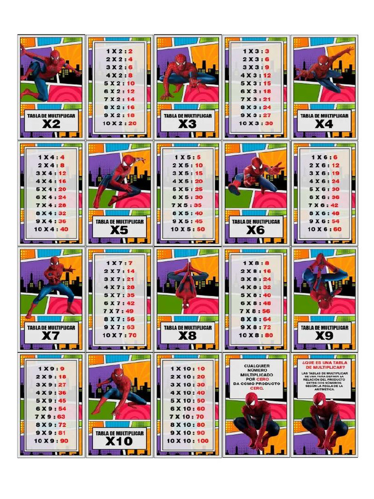 tablas-de-multiplicar-de-spiderman-en-pdf-3 | PDF