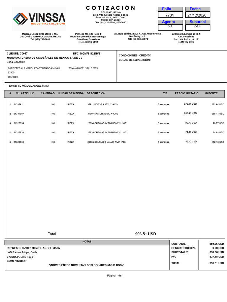 SLT-7731 Vinssa Telesis 21-12-20 | PDF