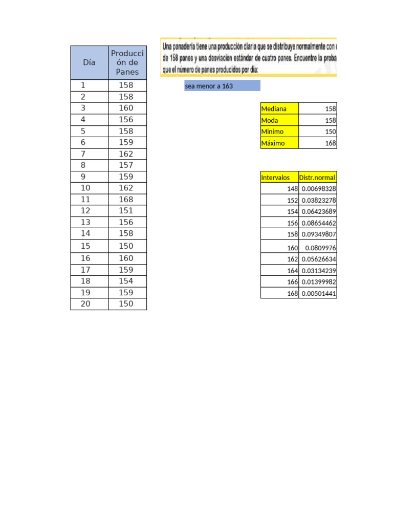 Dis Normal Expo | PDF | Teoría estadística