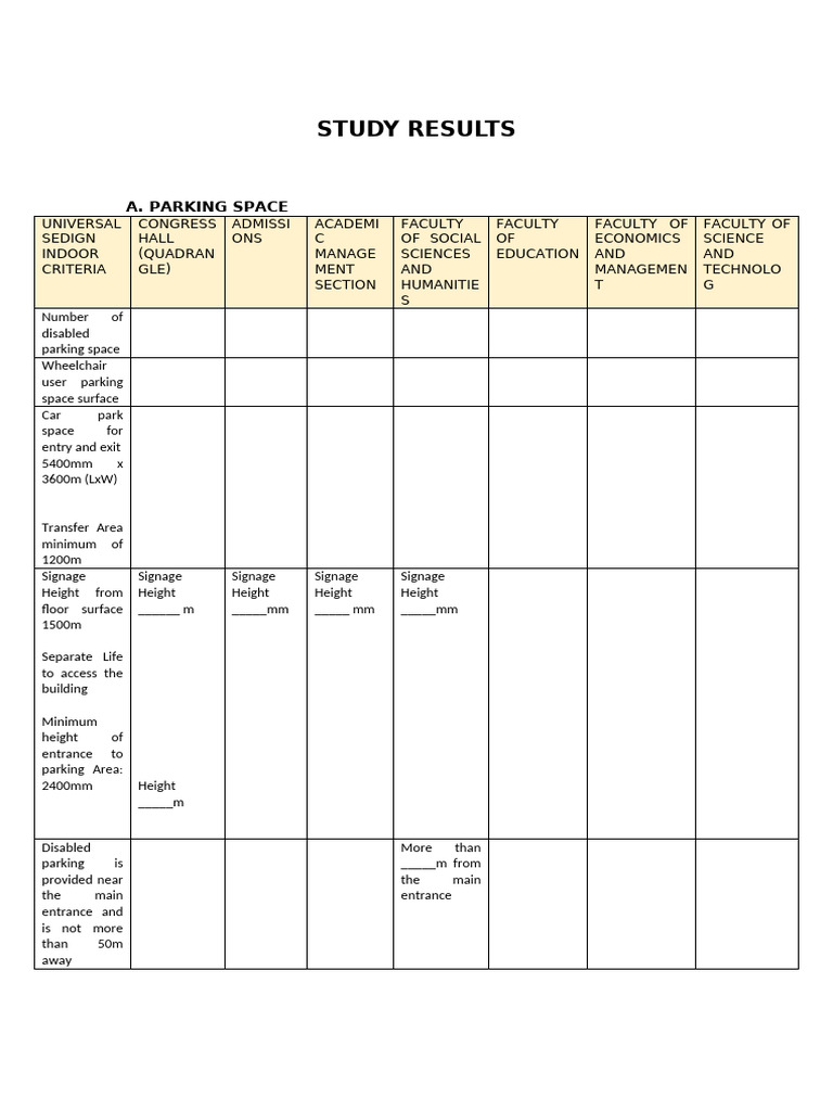 Checklist Rma | PDF