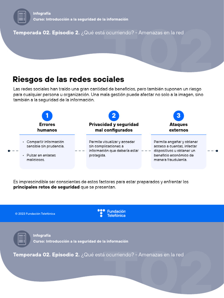 T2 E2 - Infografi A - Riesgos en Las Redes Sociales | PDF | Suplantación de identidad ...