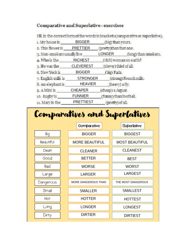 Comparatives and Superlatives Activity | PDF