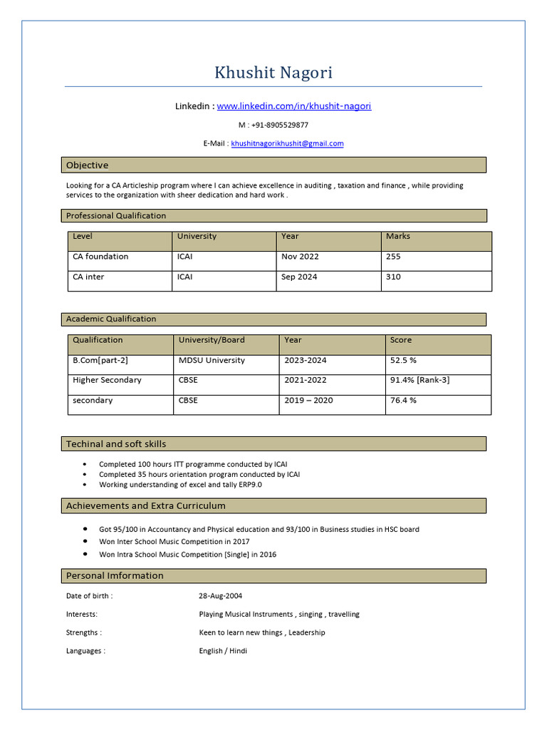 Khushit Nagori CV Edited | PDF
