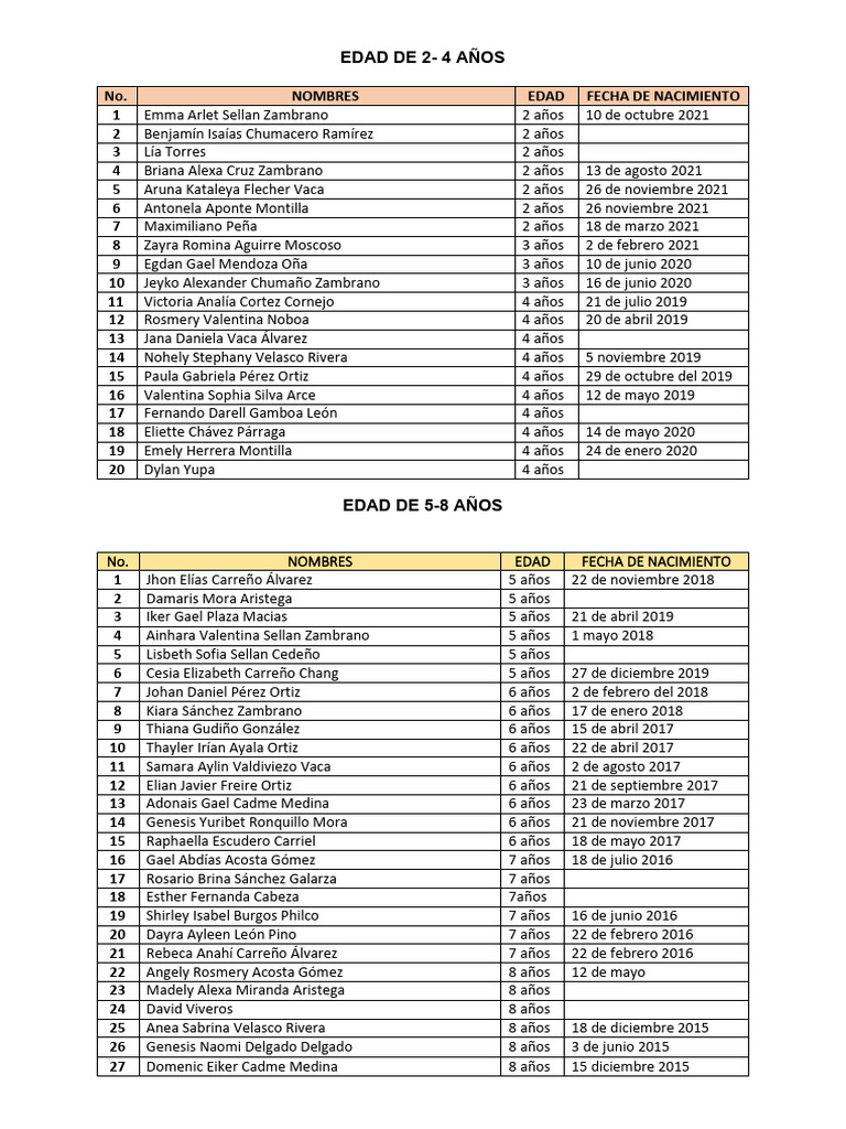 Escuelita Dominical Pdf