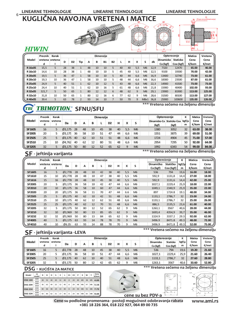 Navojna Vretena I Matice | PDF