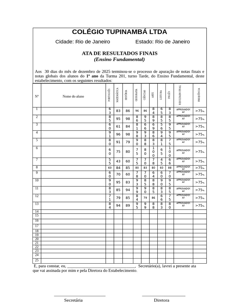 Ata de Resultados Finais Ensino Fundamental 2025 | PDF