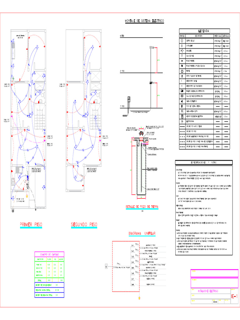 Eléctricas RGC 1-Model | PDF