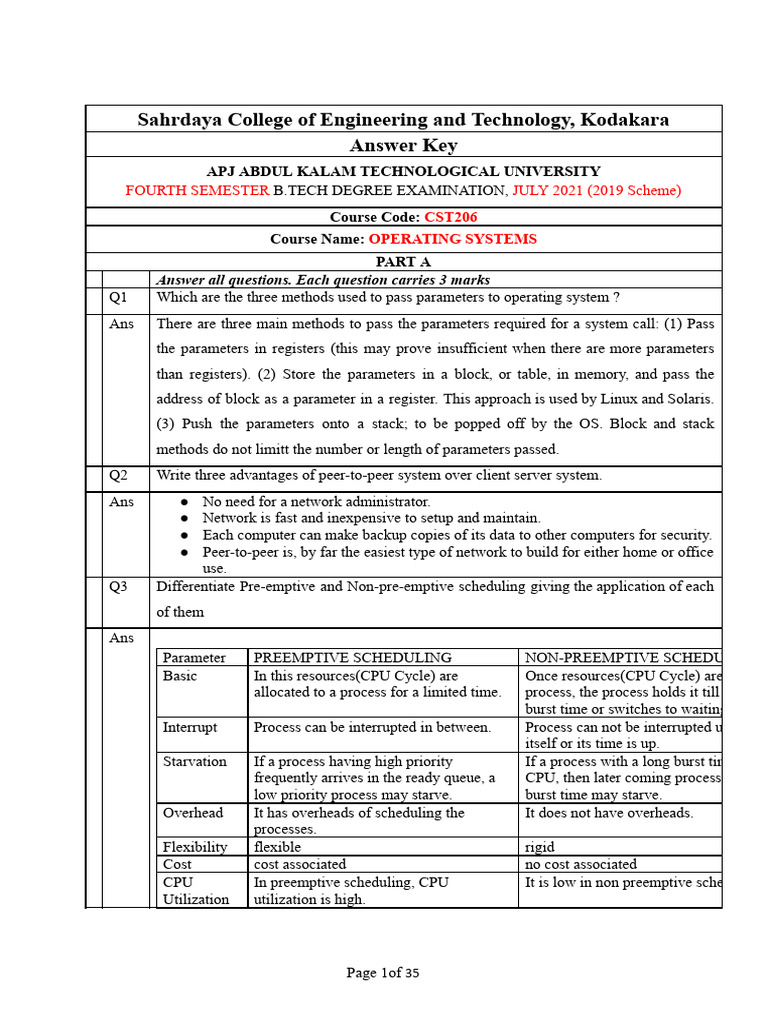 CST206 OS QP Answers | PDF | Process (Computing) | Computer Data Storage