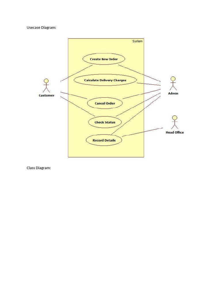 Usecase Diagram | PDF