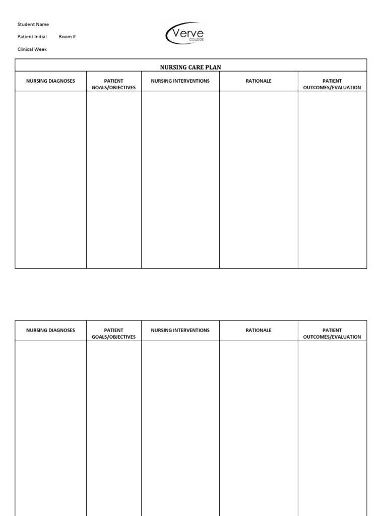 Nursing Care Plan Template | PDF
