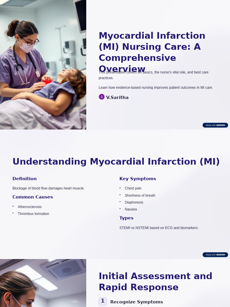 Myocardial Infarction MI Nursing Care A Comprehensive Overview | PDF ...