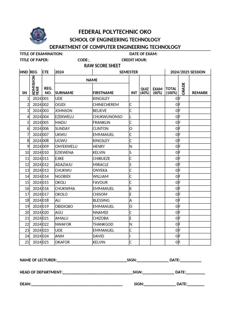 CTE_ClassList__Complete HND 1 2025 | PDF | Educational Stages ...
