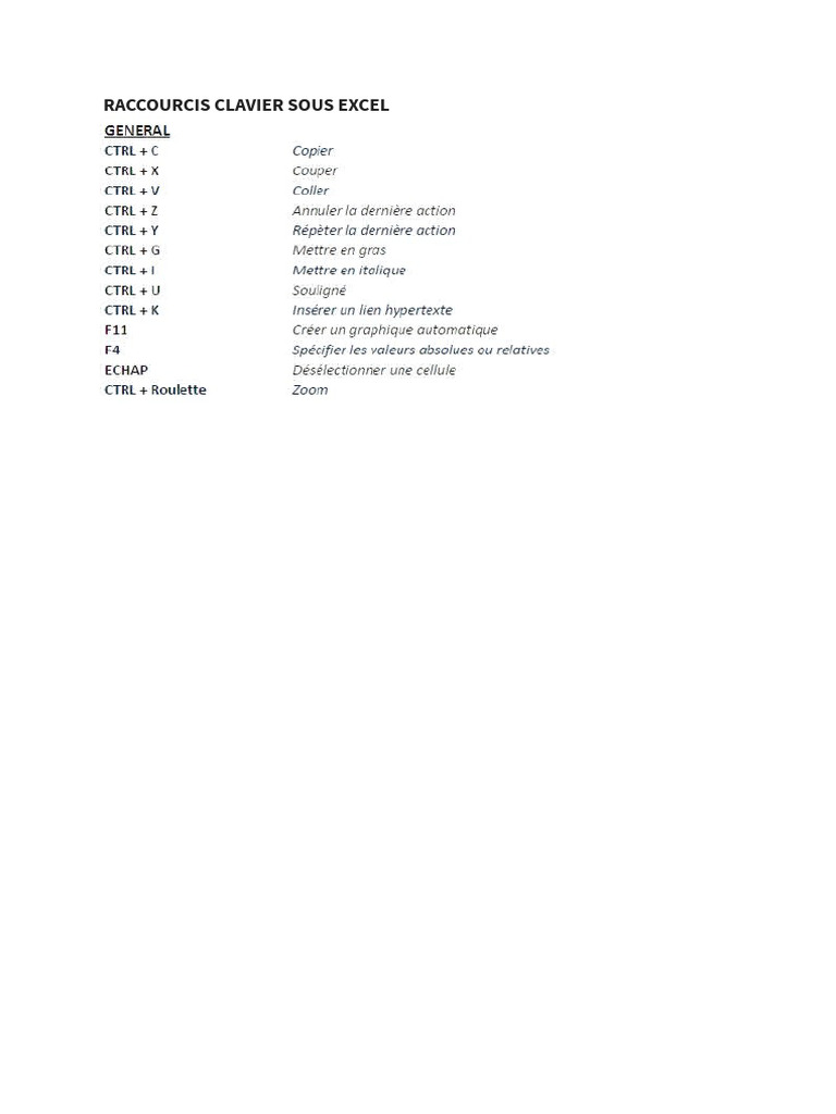 Raccourcis Clavier Sous Excel | PDF