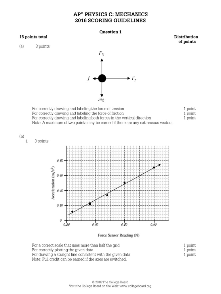 Ap16 Physics C M q1 | PDF | Force | Applied And Interdisciplinary Physics