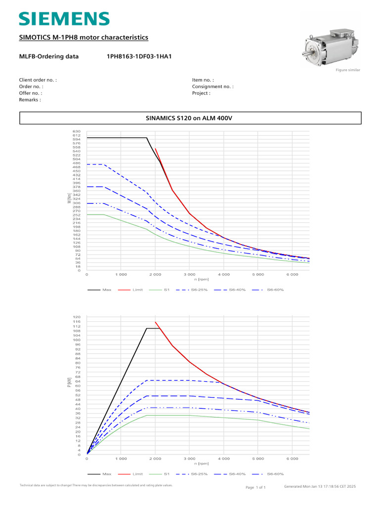 1PH8163-1DF03-1HA1 Motorcurves en | PDF