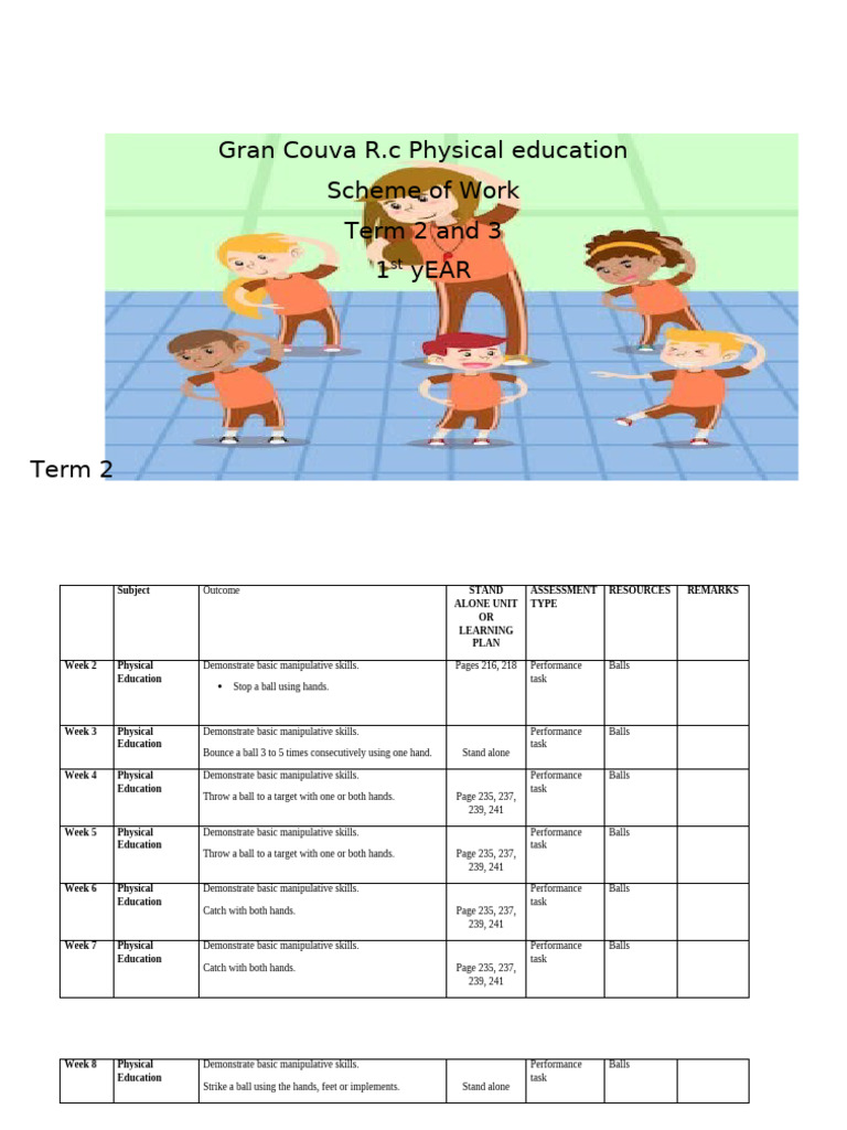 Gran Couva R.C. PE Scheme of Work | PDF