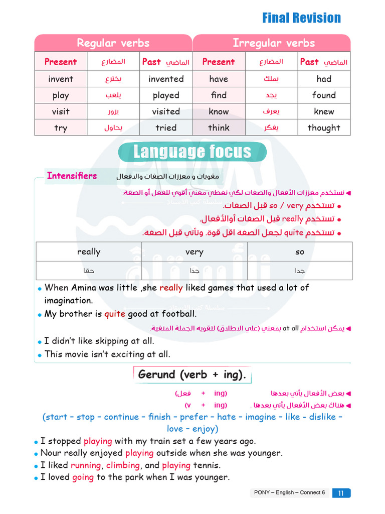 Connect Final Revision Grade 6 - 11 | PDF | Syntax | Languages