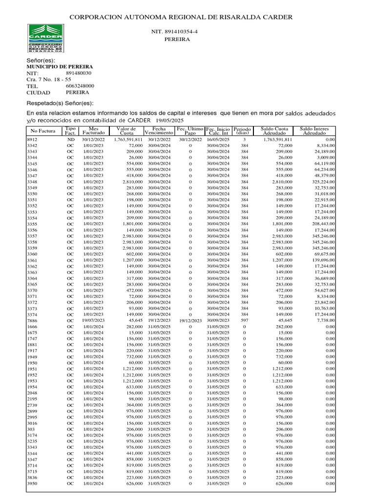 Seagate Crystal Reports - Carta Pereir | PDF | Derecho Corporativo ...