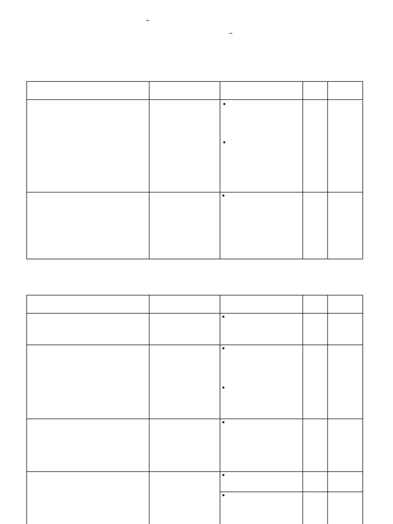 Kisi-Kisi Soal Us Ix - Informatika 2024 - 2025 | PDF