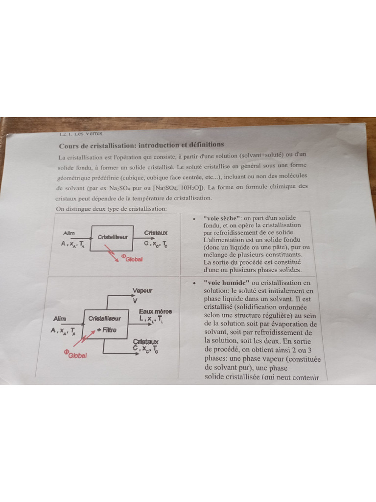 Cours de Cristallisation Intro Et Def | PDF