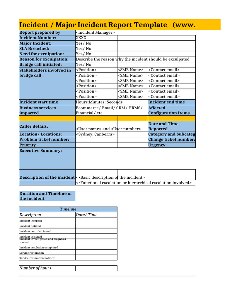 ITIL Major Incident Report Template | PDF | Computing | Information ...
