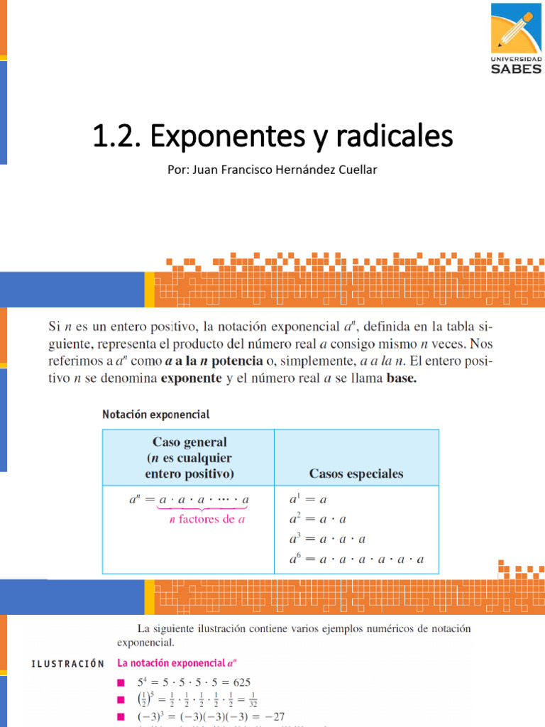 Exponentes y Radicales: Notación y Leyes | PDF | Notación Matemática ...