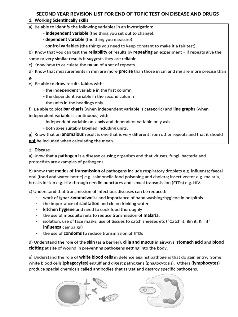 Disease and Drugs Revision List | PDF | Pathogen | Drugs