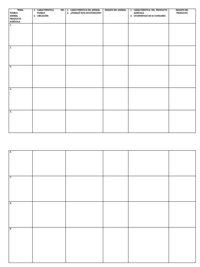 Cuadro Resumen Exposiciones | PDF