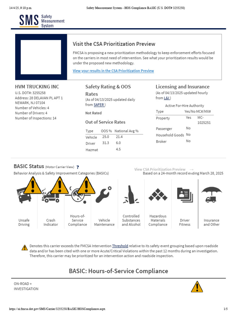 Safety Measurement System - HOS Compliance BASIC (U.S. DOT# 3255258 ...