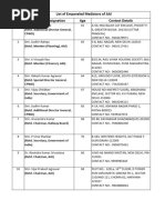 CWC Officers Contact Directory | PDF | Water And Politics | Water ...
