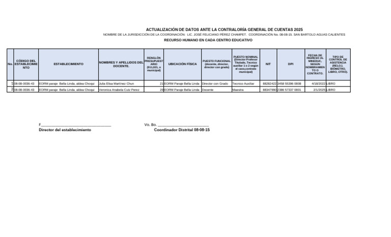 Eorm Bella Linda | PDF
