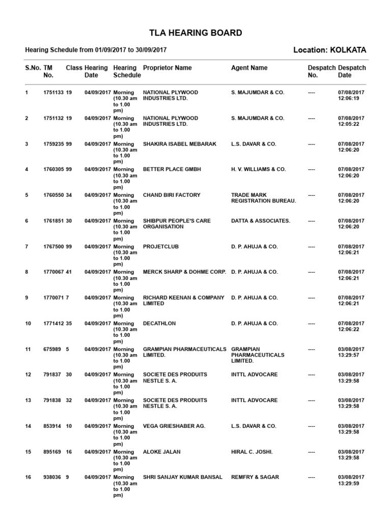 TLA_Hearing_Board_September__2017_TMR__Kolkata | PDF | Companies