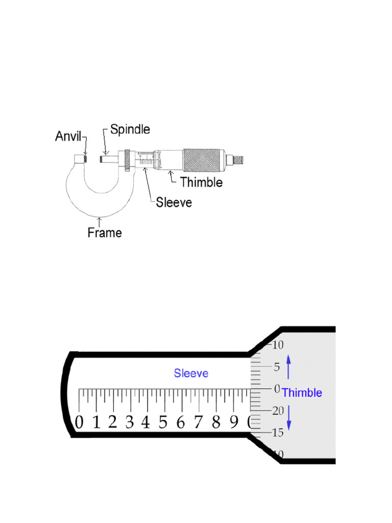 How To Read A Micrometer | PDF
