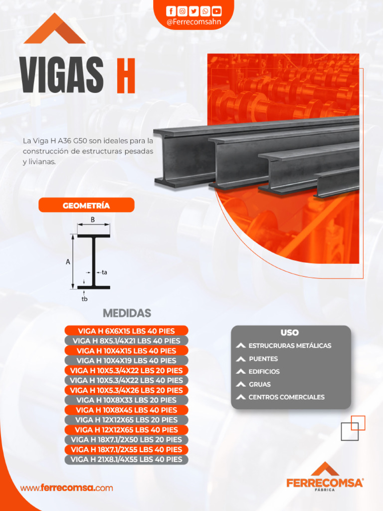 Ficha Tecnica Vigas H | PDF