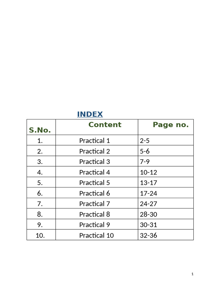CN Practical File | PDF