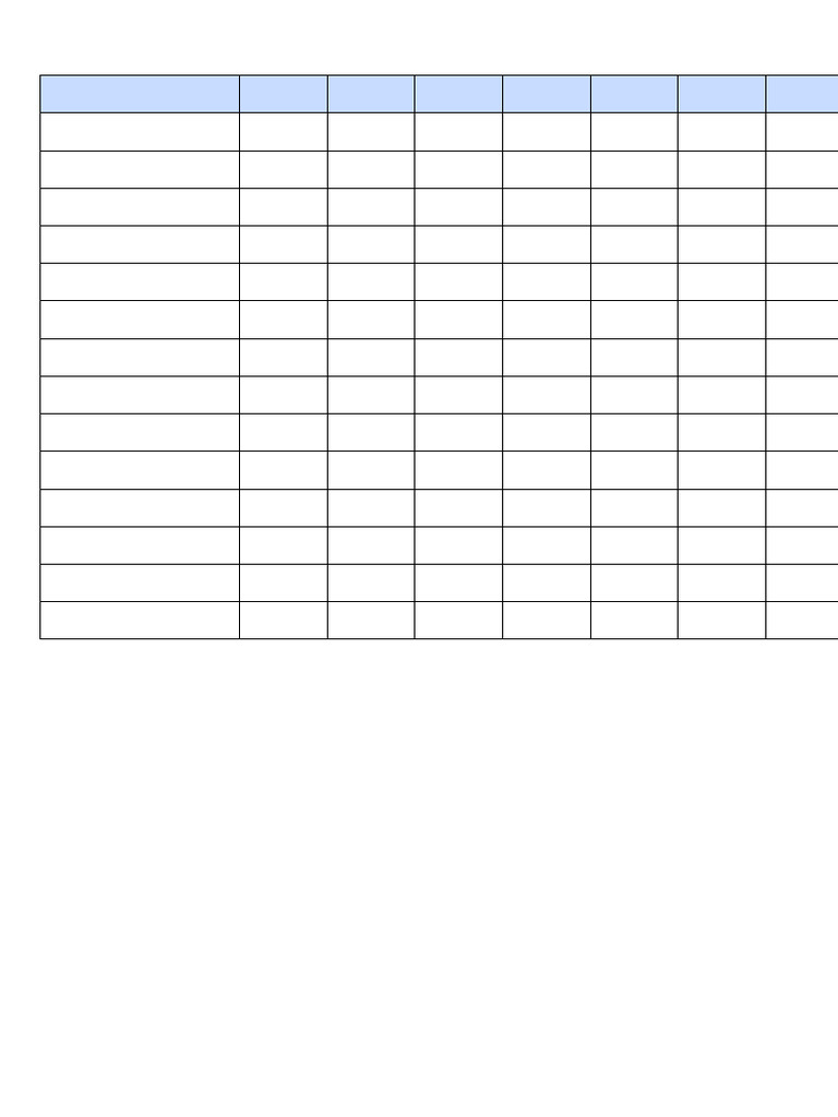 CSS Weekly Study Schedule | PDF