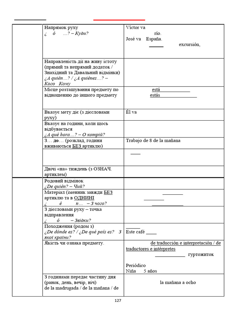 UNIDAD 13. Preposiciones | PDF