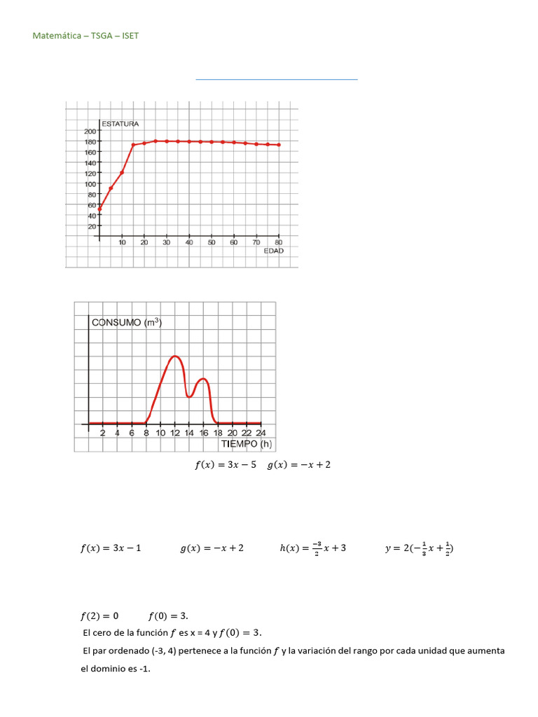 Practico - 1 - Funcion | PDF | Pendiente | Matemáticas