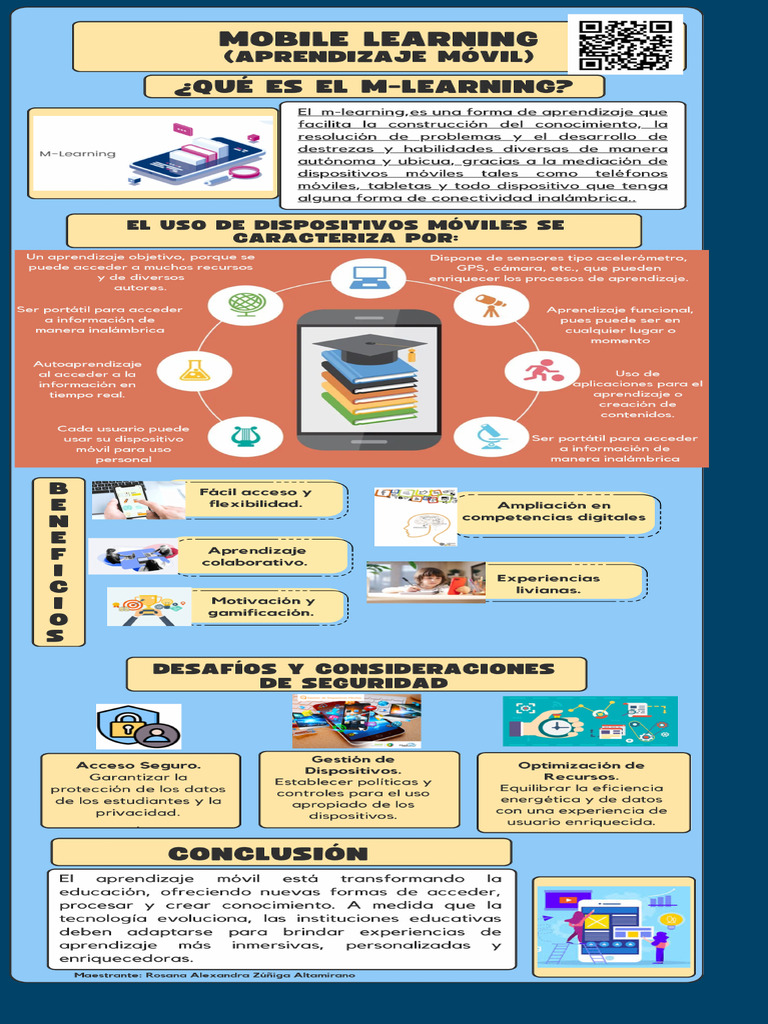 El Mobile Learning (Aprendizaje Móvil) Es Una Modalidad de Aprendizaje A Través de Dispositivos ...