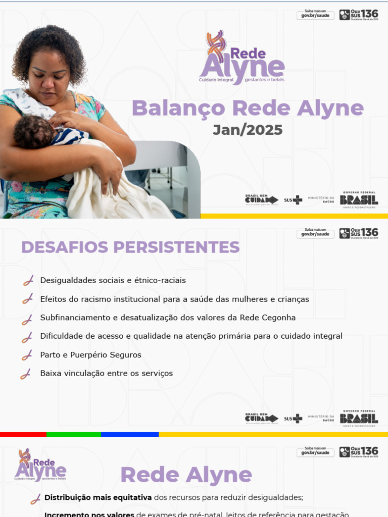 2.4 Balanco Rede Alyne CIT PDF 1 | PDF | Gravidez | Ciências da Saúde