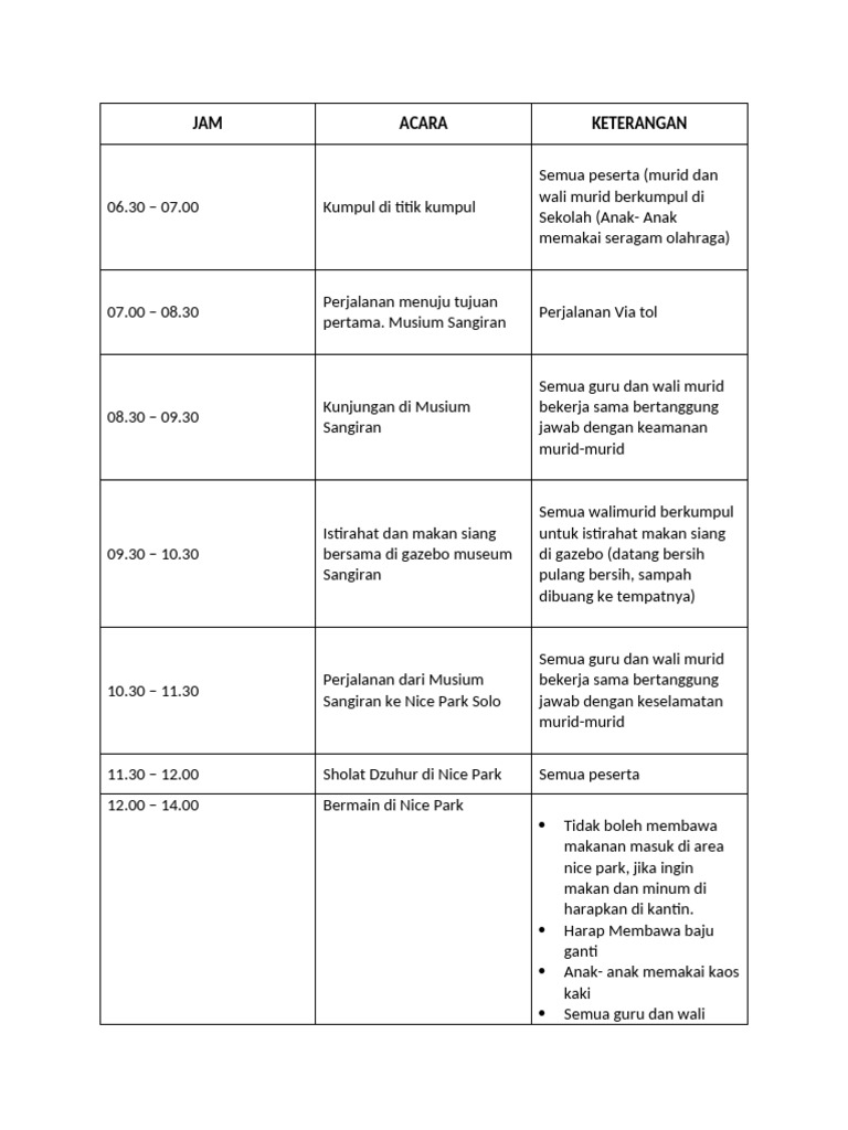 Rundown Acara Piknik 2025 | PDF