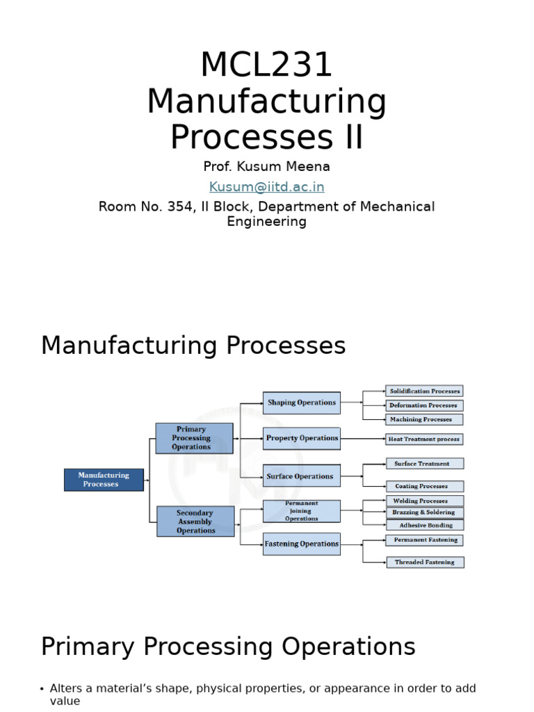 Manufacturing Processes | PDF | Machining | Tools
